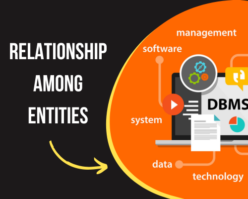 Relationship Among Entities - Trend Around Us Relationship Among Entities - Trend Around Us
